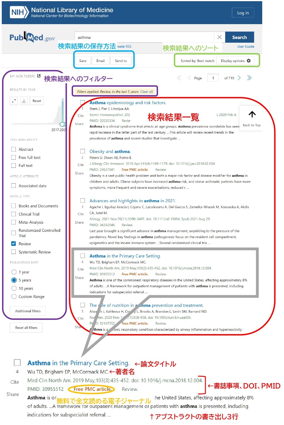 PubMedの基本的な使い方や、知ってお得な便利機能をご紹介 | 株式会社GENRYU